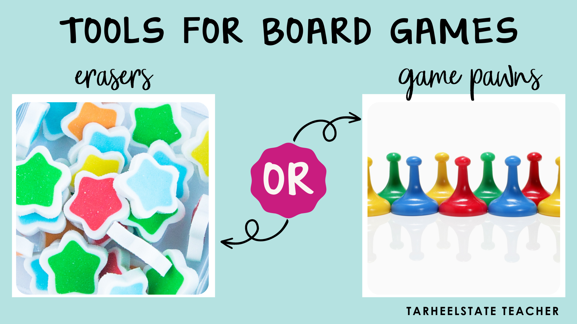 The Best Amazon Finds for Word Study and Spelling Centers ...