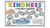 The Kindness Ripple Effect in the Upper Elementary Classroom ...