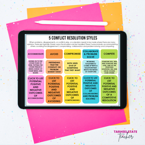 5 Conflict Resolution Styles to Teach Students — Tarheelstate Teacher