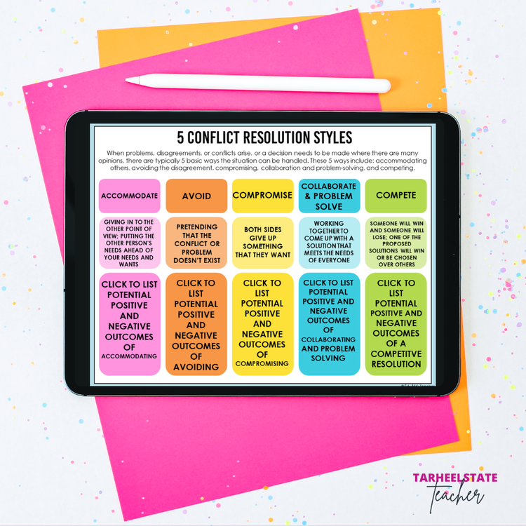 5 Conflict Resolution Styles to Teach Students — Tarheelstate Teacher