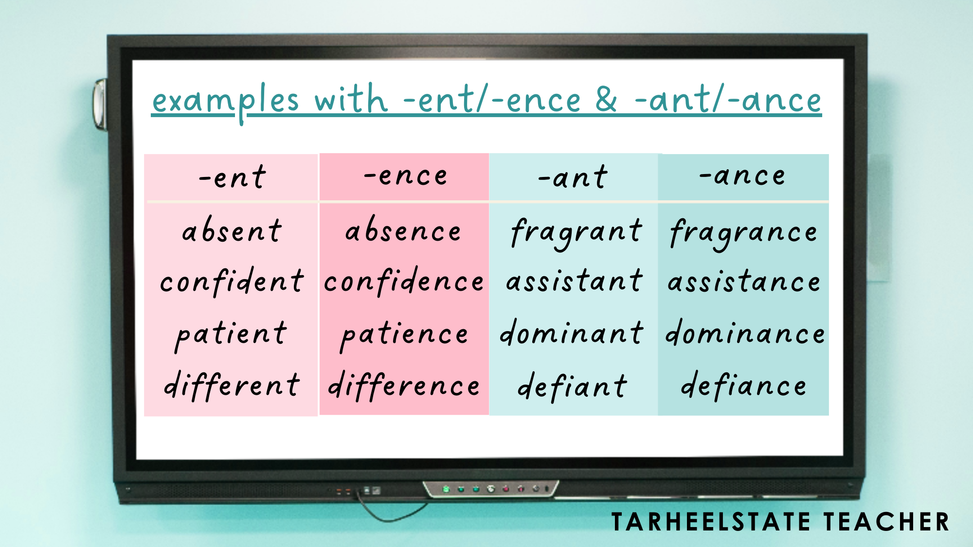Commonly Confused Suffixes Tarheelstate Teacher Commonly Confused Suffixes Tarheelstate Teacher