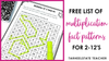 Multiplication Patterns in Times Tables — Tarheelstate Teacher