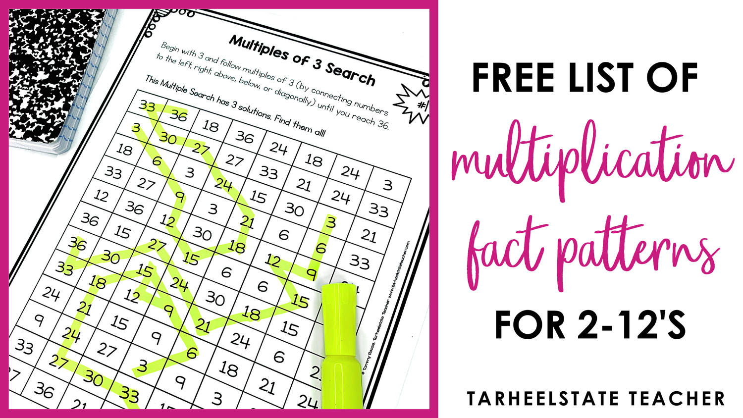 Multiplication Patterns in Times Tables — Tarheelstate Teacher