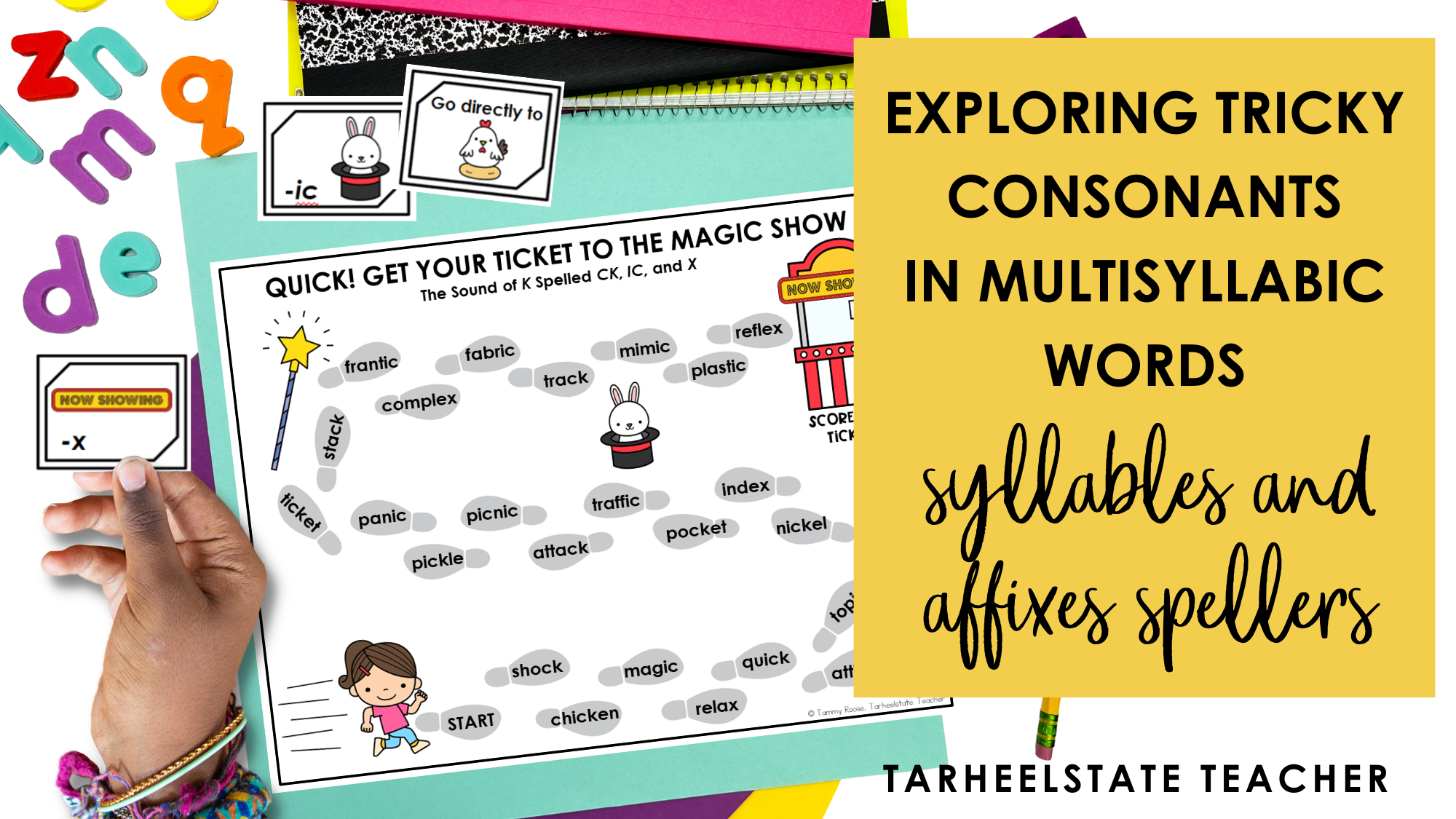 Exploring Tricky Consonants in Multisyllabic Words — Tarheelstate Teacher