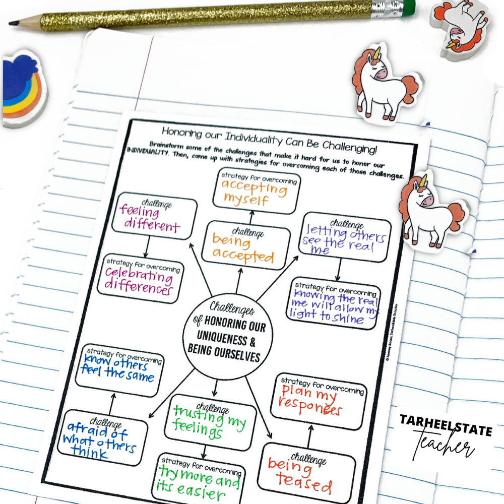 Ideas for Morning Meeting Topics for Upper Elementary — Tarheelstate ...