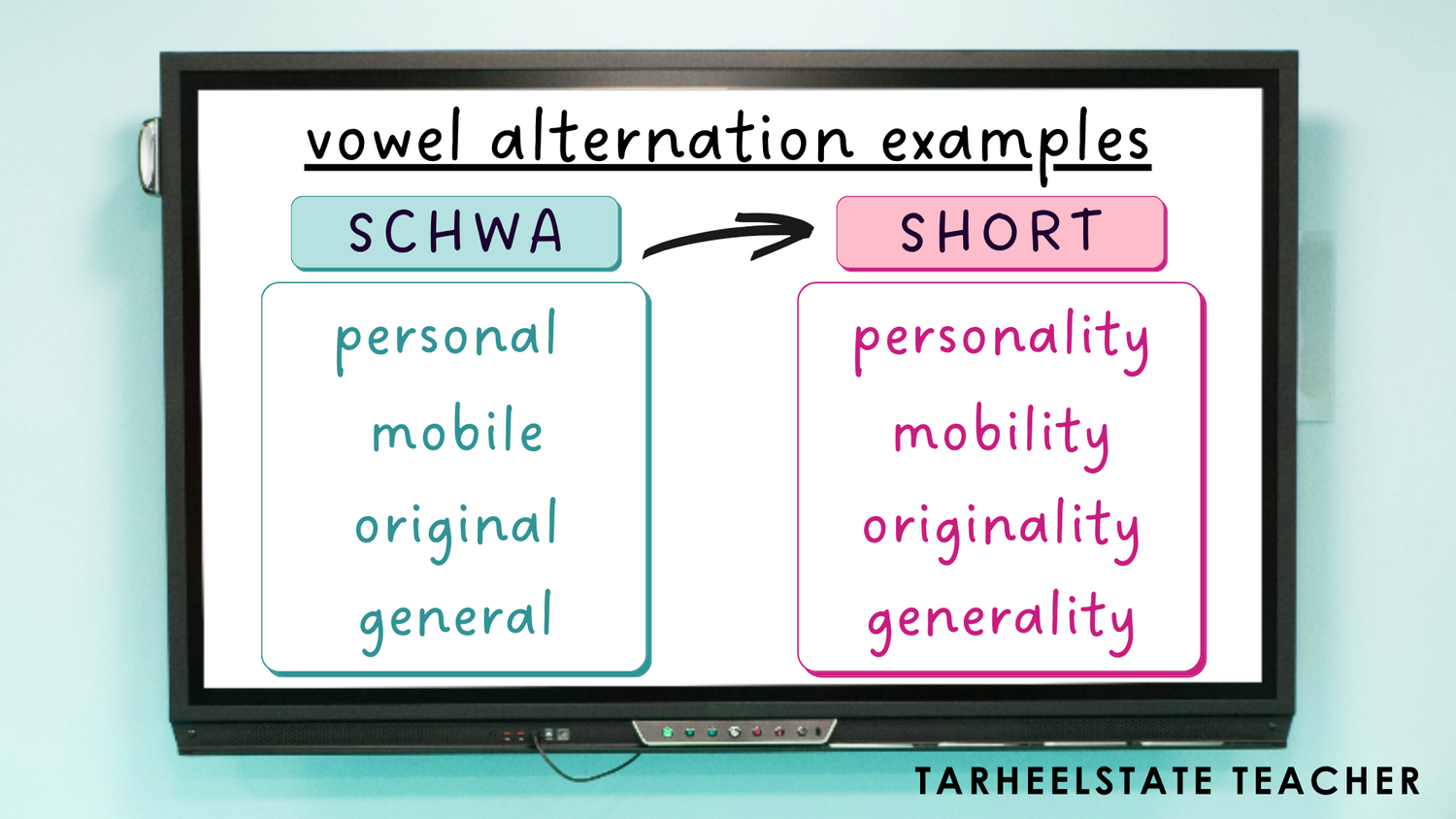Examining Vowel and Consonant Alternation in Related Words through the Spelling-Meaning ...