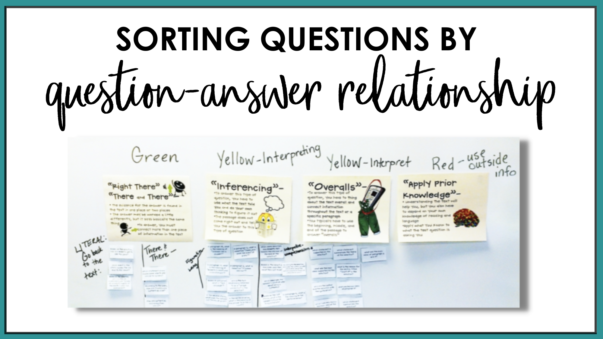Sorting Reading Questions: Launching Your Reading Test Prep Strategies ...