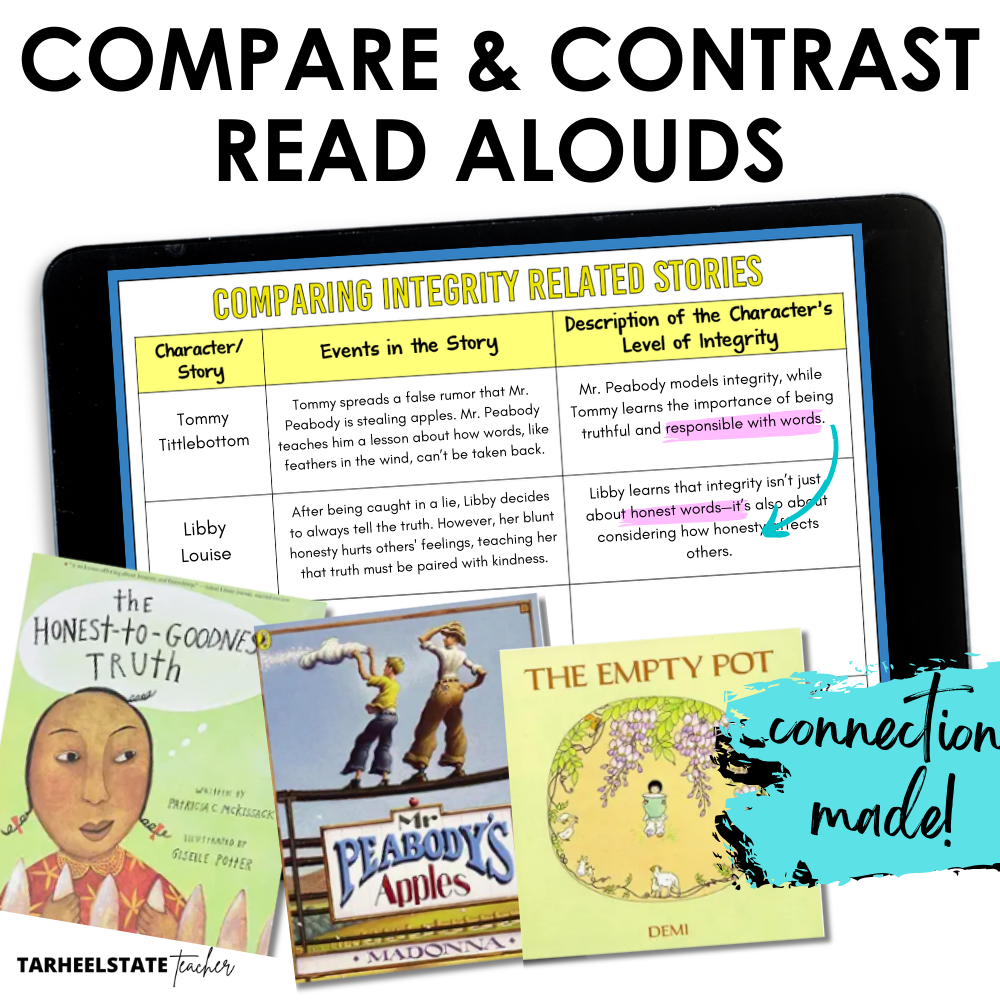 Teaching Integrity and Honesty: Activities and Lessons for Upper ...