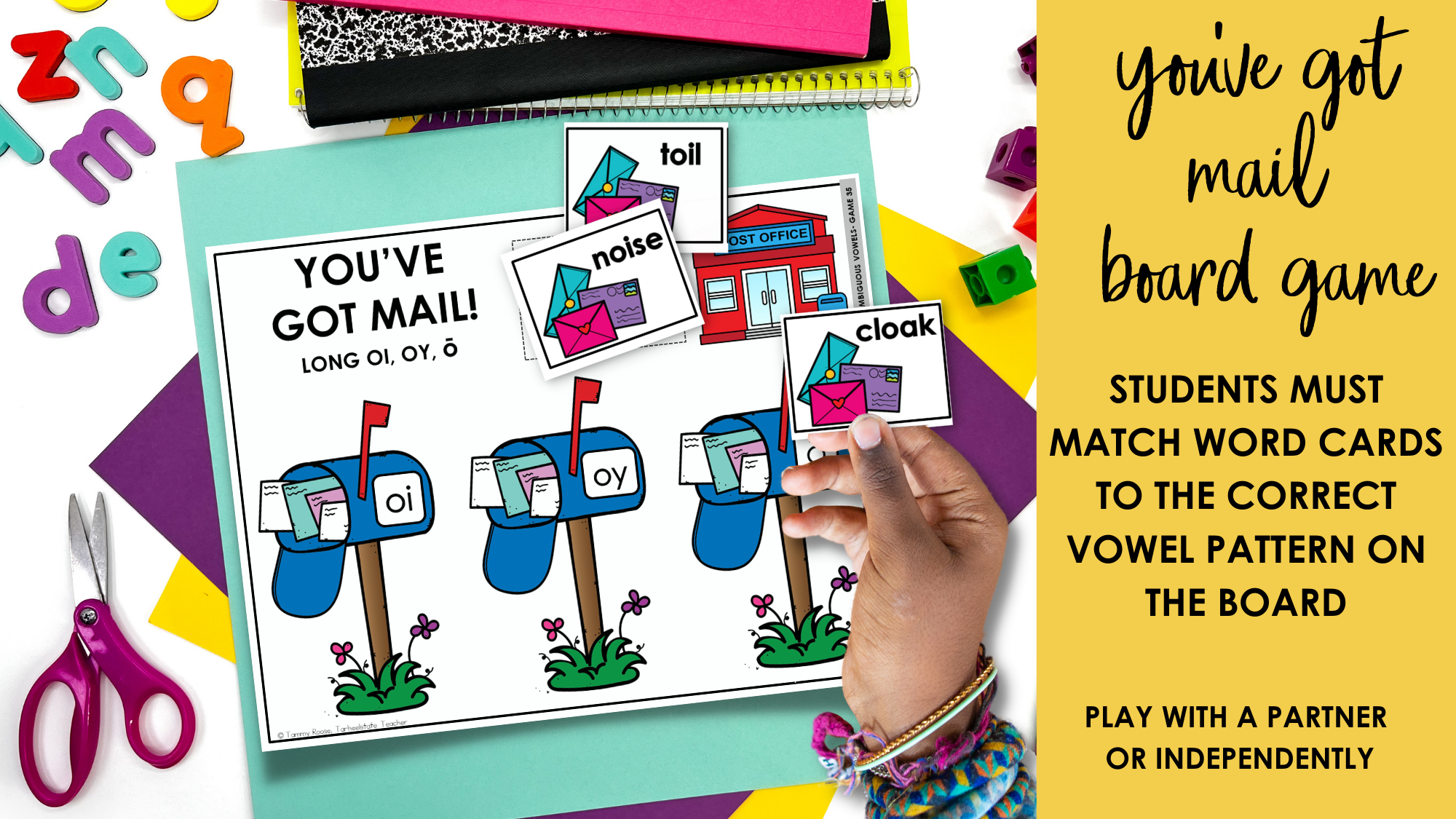 Teaching Diphthongs and Ambiguous Vowels — Tarheelstate Teacher