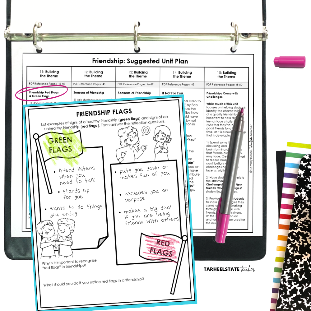 Healthy Friendships vs Unhealthy: Helping Students Recognize the ...