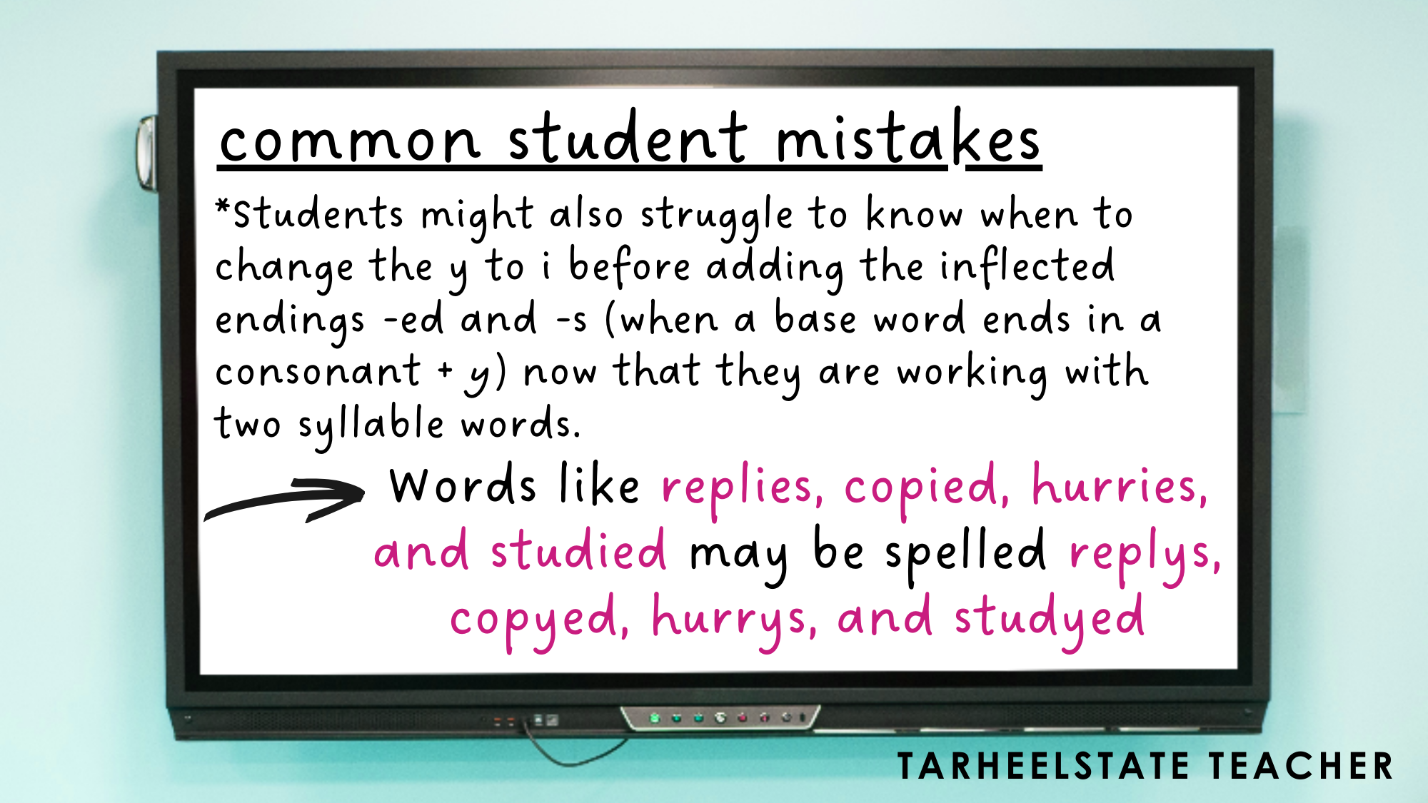 Teaching Unaccented Syllables — Tarheelstate Teacher