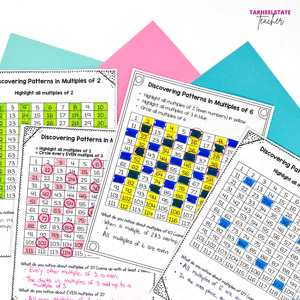 Multiplication Patterns in Times Tables — Tarheelstate Teacher