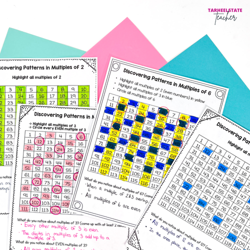 Multiplication Patterns in Times Tables — Tarheelstate Teacher