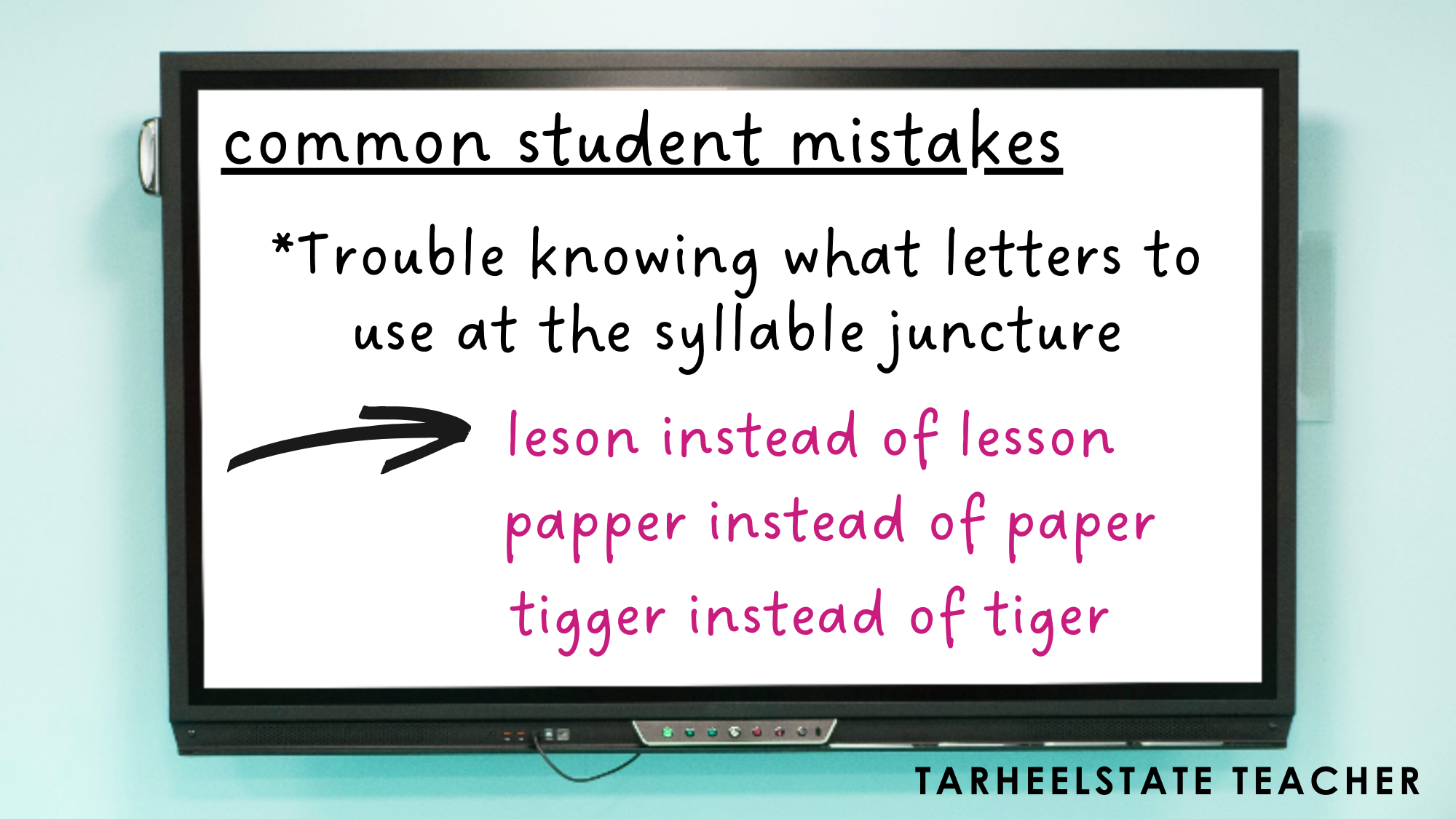 Teaching Syllable Juncture Patterns — Tarheelstate Teacher