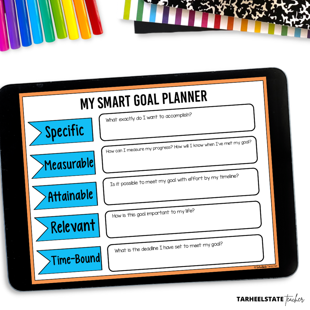 Teaching Students About Goal Setting - Methods, Strategies, Tips, and a ...