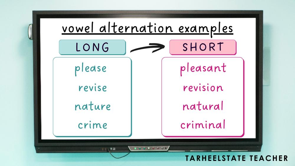 Examining Vowel and Consonant Alternation in Related Words through the ...