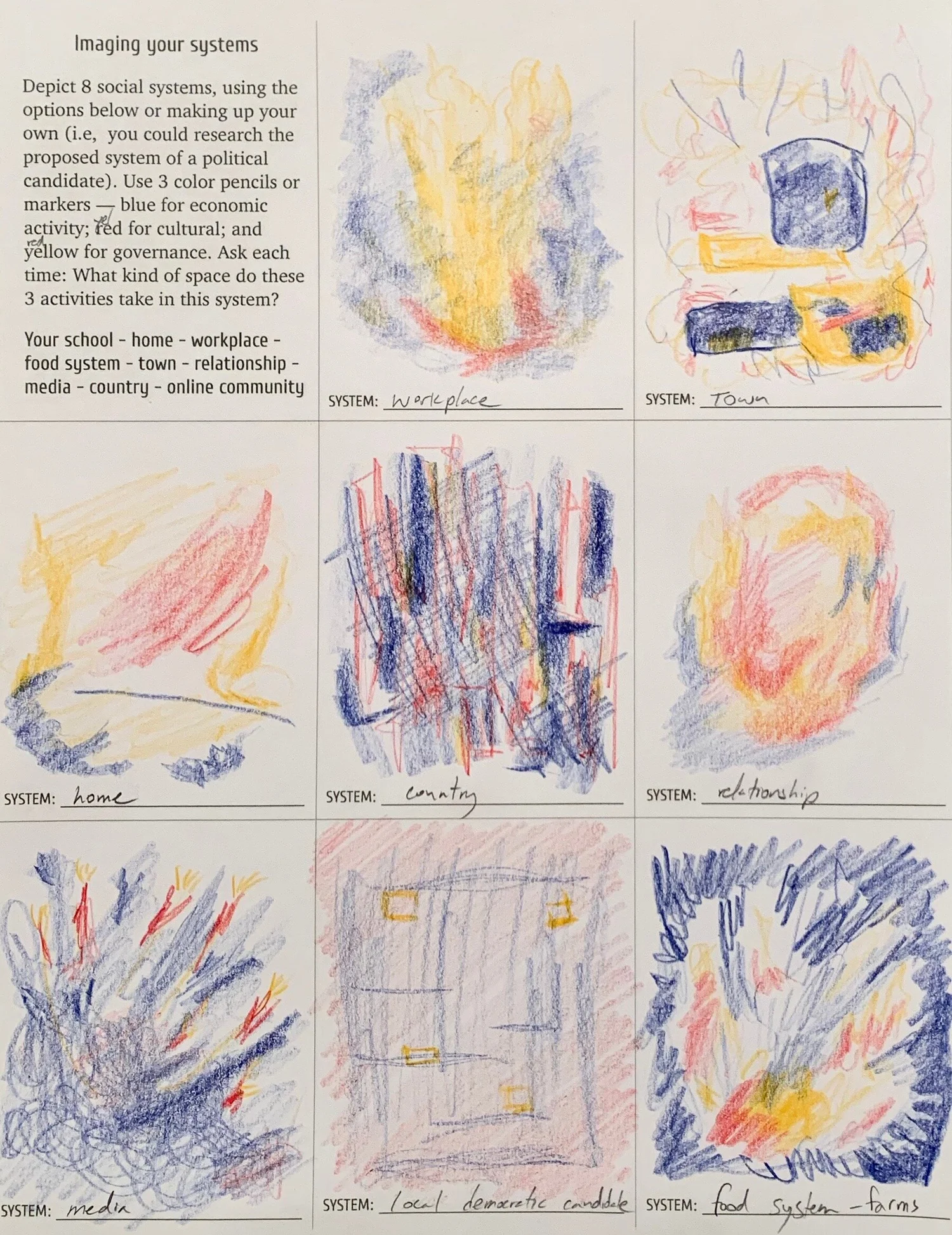 Transforming Society — EduCareDo