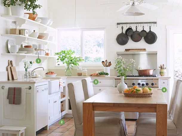 Styling Work: Kitchen of the Month — HEATHER BULLARD