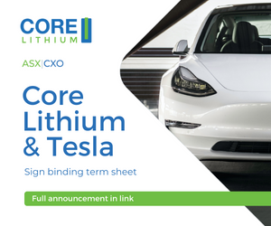 News — Core Lithium