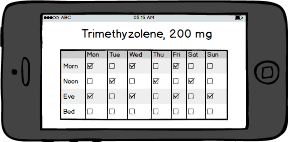 Medminder Plus — Alex McIntyre