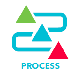 The Four Ps — Culture Excellence