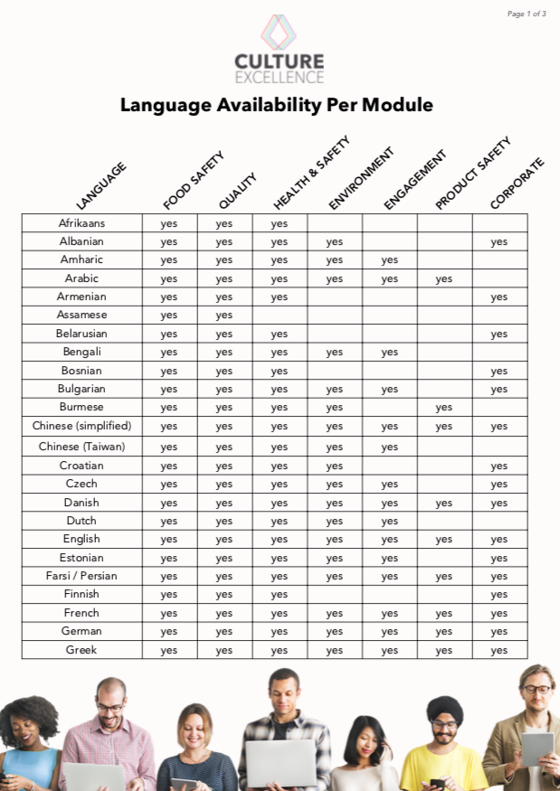 Languages — Culture Excellence