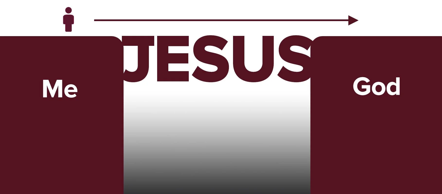 Who is Jesus? | Relevant Community Church