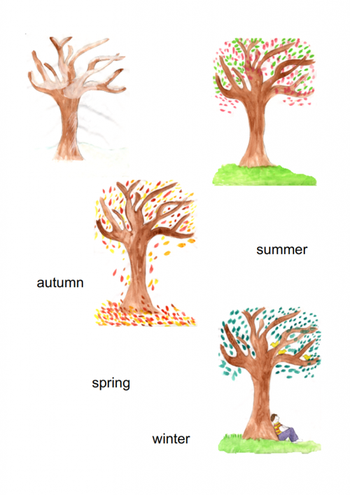 Lesson 10: The Four Seasons — Children's Ministry