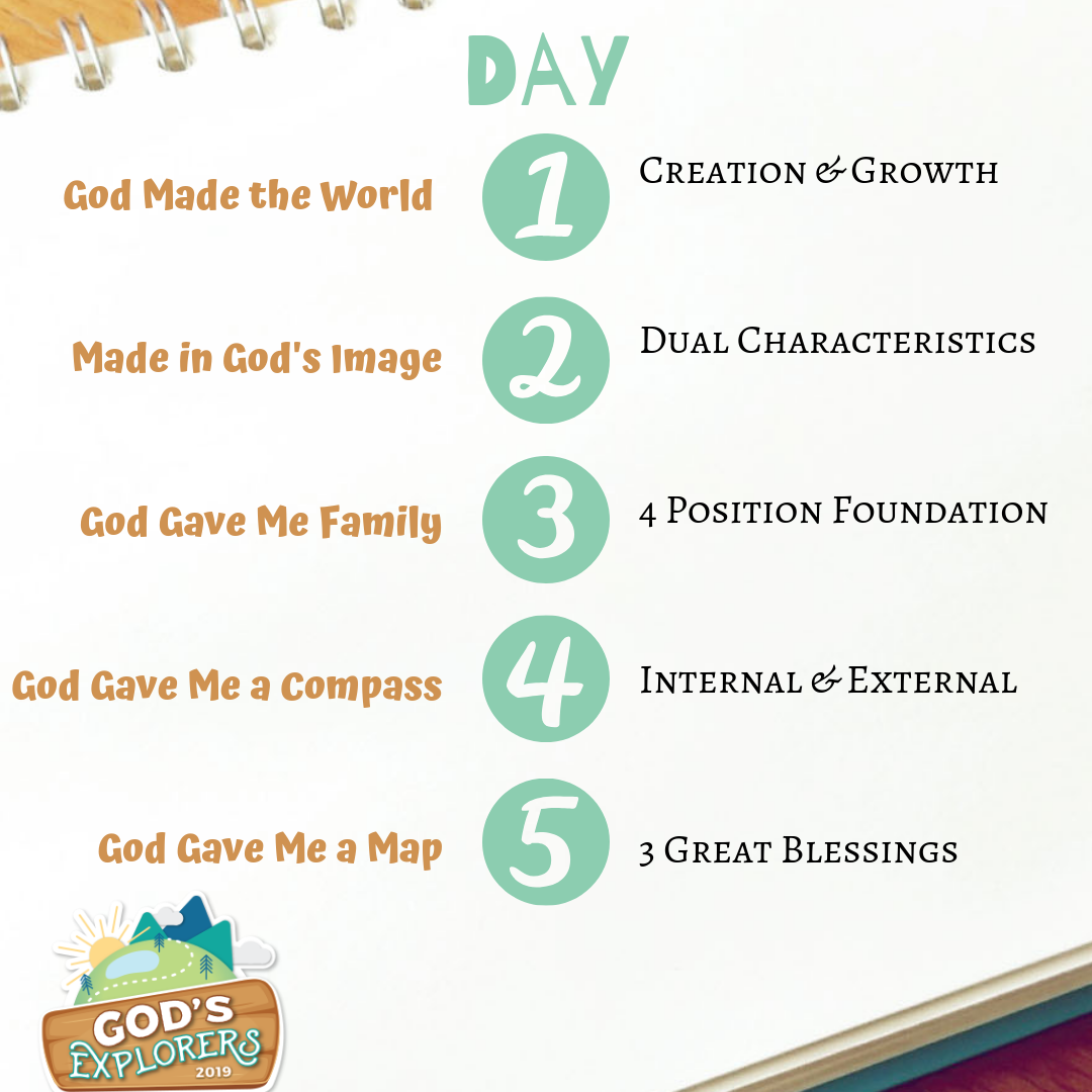 God's Explorers- Day 5 — Children's Ministry