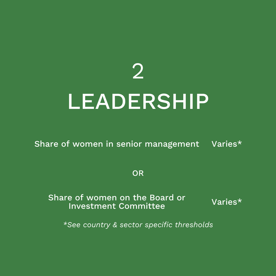 2X Criteria — 2X Challenge