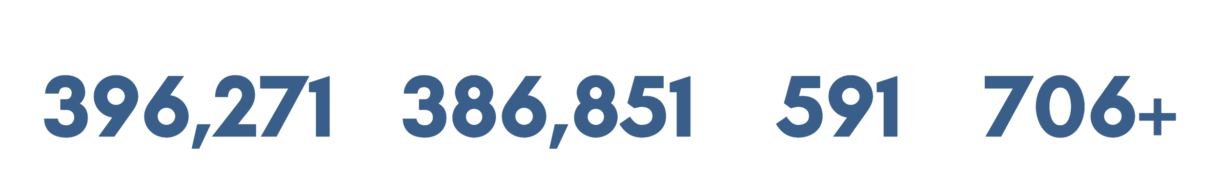 TRUWHIP 2022 HOLIDAY INFLUENCER CAMPAIGN — Hart & Highland