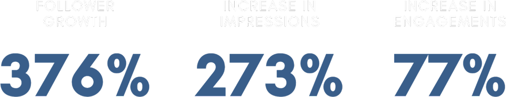 SMiZE Cream — Hart & Highland