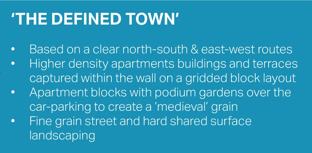 The Defined Settlement: urban form — Design for Ebbsfleet