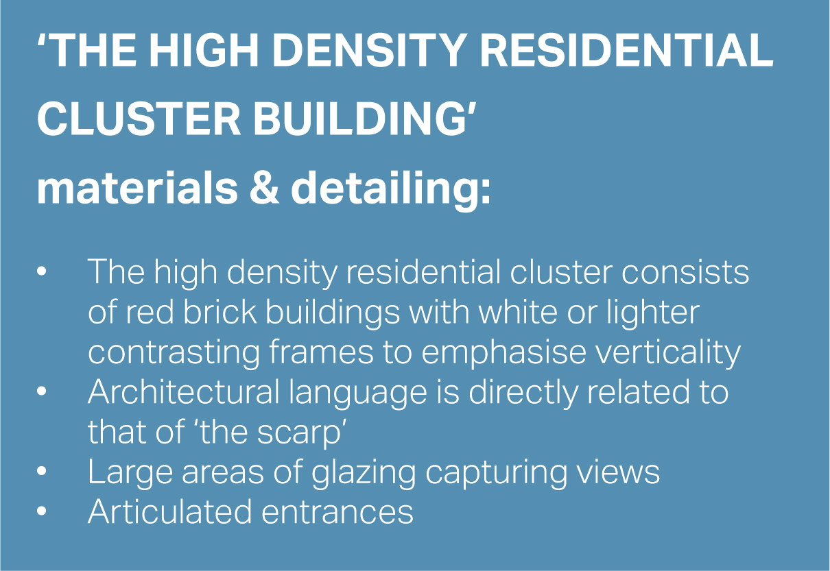 Urban Residential Cluster Building — Design for Ebbsfleet