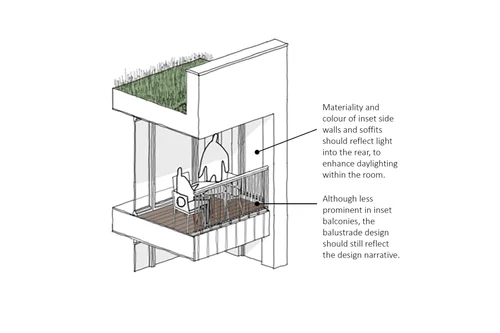 Balcony design guidance for planning applications — Design for Ebbsfleet