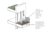 Balcony design guidance for planning applications — Design for Ebbsfleet