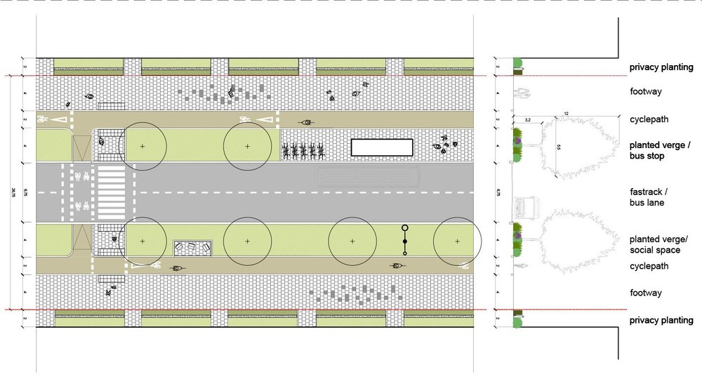 Level 1 Streets — Design for Ebbsfleet