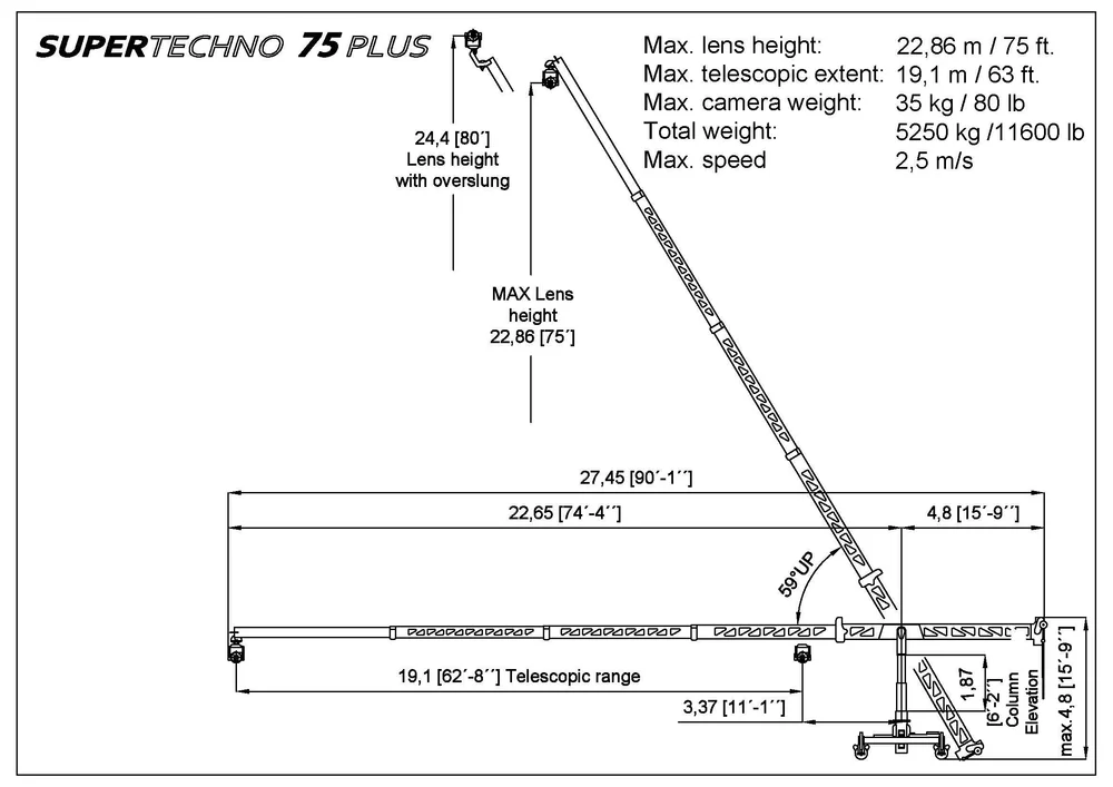 Camera Crane / Technocrane / Supertechno / Technodolly / — Grip HQ