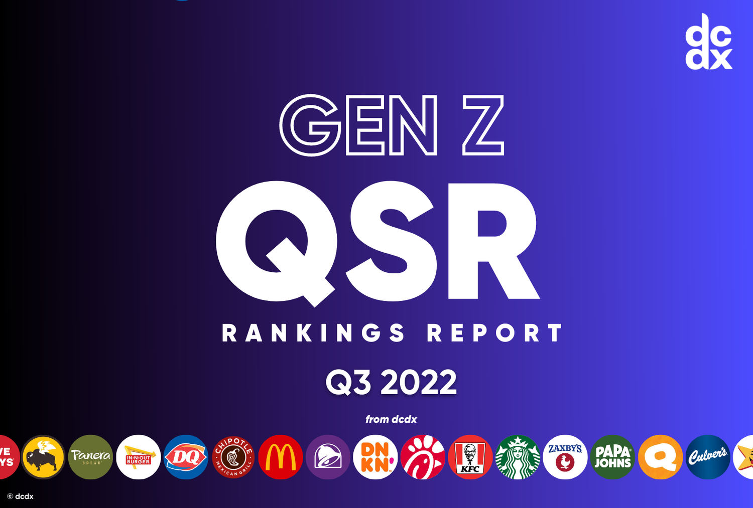 Gen Z Research and Insights