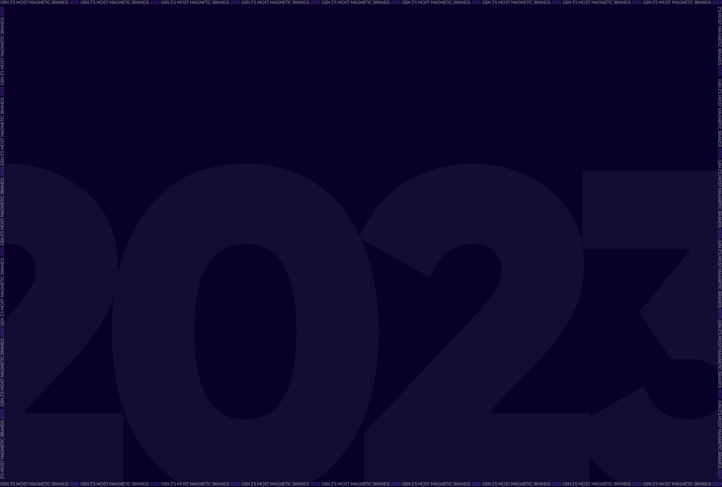 Gen Z's Top 25 Most Magnetic Brands