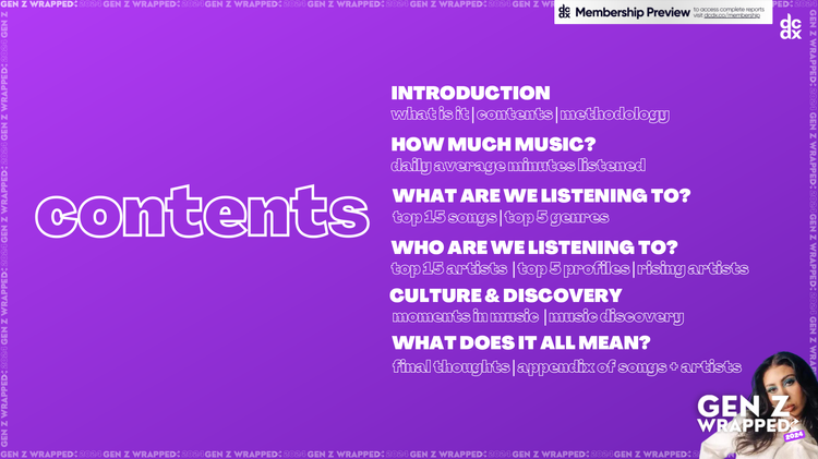 Gen Z Wrapped 2024 | A Generational Music Report