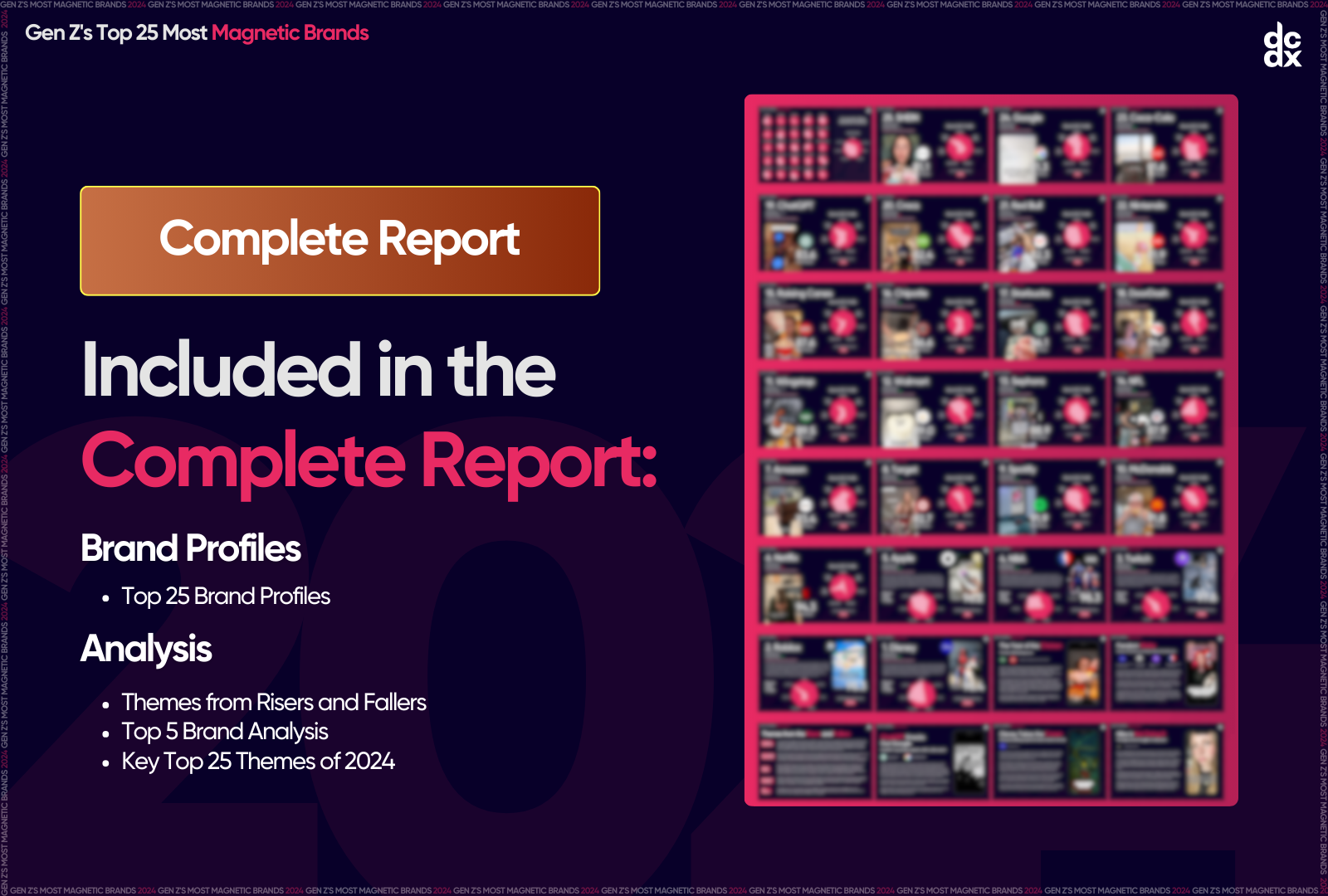 Access more from dcdx