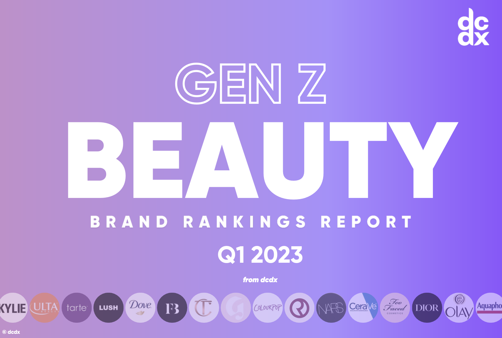 Gen Z Research and Insights