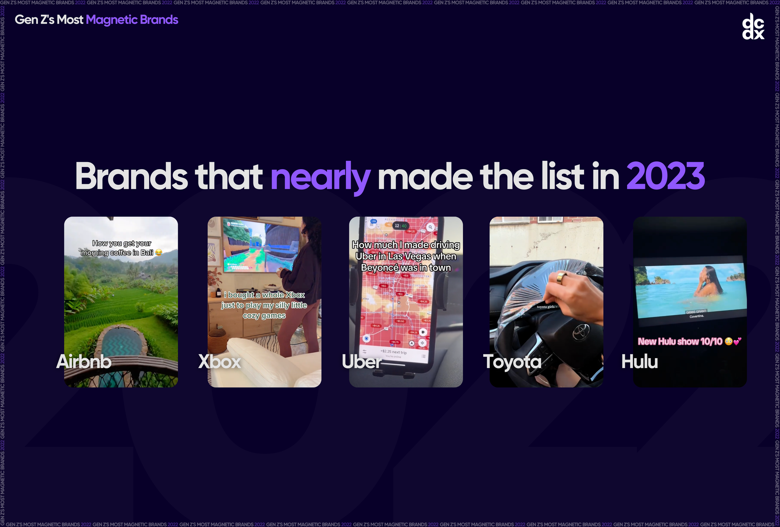 Gen Z's Top 25 Most Magnetic Brands