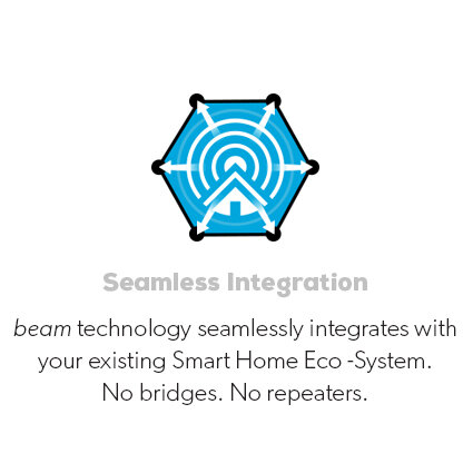 beam labs — beamUP Smart Garage Door Openers & Accessories