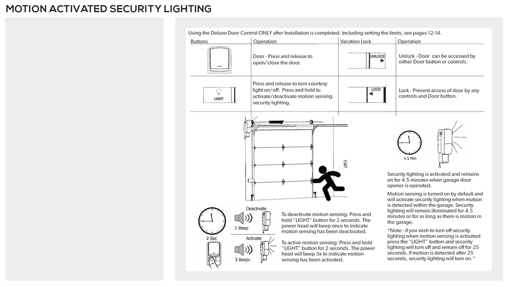 beam labs — The Thunderbolt - Installation