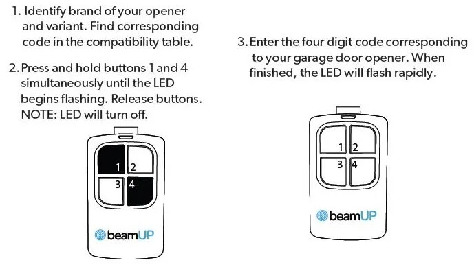 beam labs — Universal Remote