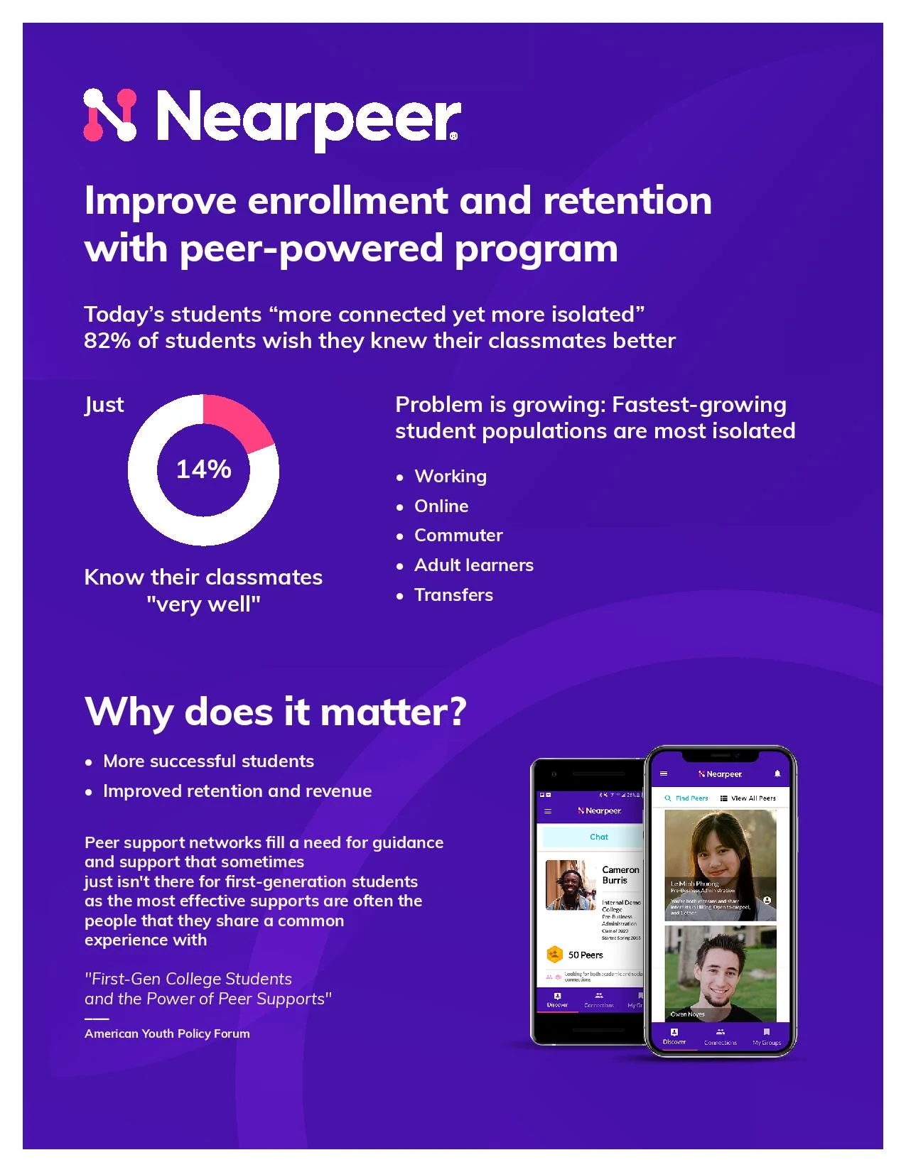 Nearpeer: Sales Page — Emily Straubel