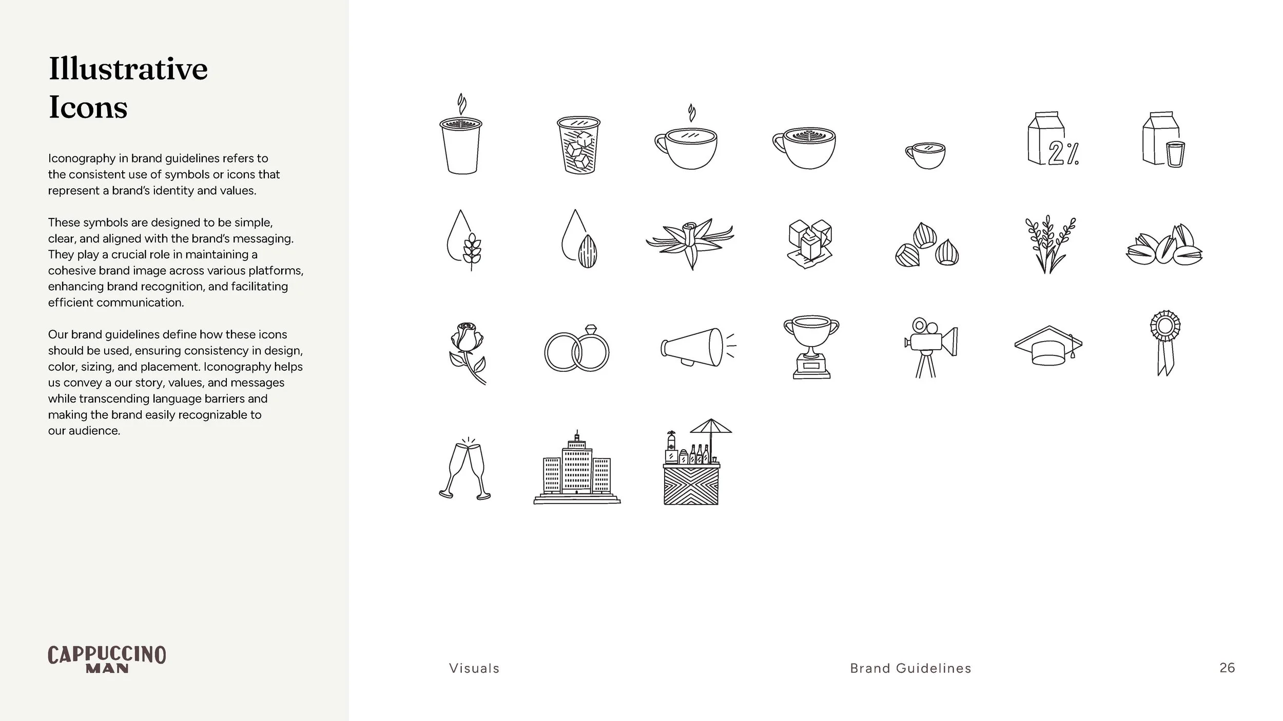 Cappuccino Man — ball is life.