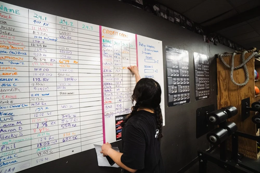 WOD | Tangletown Crossfit Gym — Tangletown CrossFit